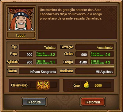 Fuguki Suikazan | Wiki Ultimate Naruto | Fandom