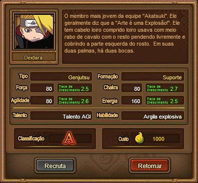 Deidara | Wiki Ultimate Naruto | Fandom
