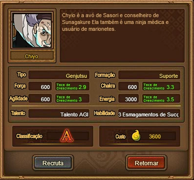 Chiyo | Wiki Ultimate Naruto | Fandom