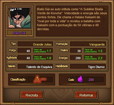 Maito Gai | Wiki Ultimate Naruto | Fandom