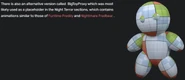 Big Toy Proxy | Ultra Custom Night Wiki | Fandom