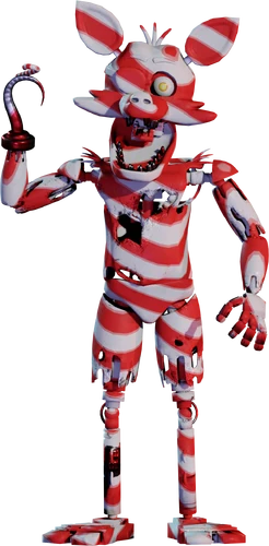 Fnaf Oc Candycane El FNAF Security Breach OC: Meet Lisa And Chyer