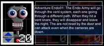 Adventure Endo01 | Ultra Custom Night Wiki | Fandom