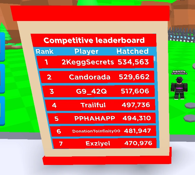 Competitive Leaderboard | Ultra Hatching Simulator Wiki | Fandom