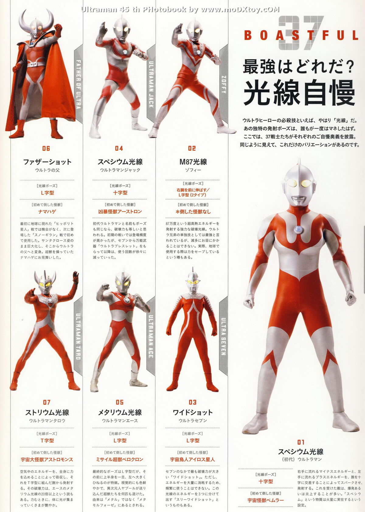 User blog:Teridax122/Ultraman Info-box pictures | Ultraman Wiki | Fandom