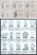 Ultraman Kids | Ultraman Wiki | Fandom