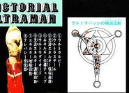 Ultra Badge | Ultraman Wiki | Fandom