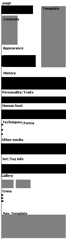 User blog:Tsuru23/Changes to the Wiki part 1; Ultra pages layout ...