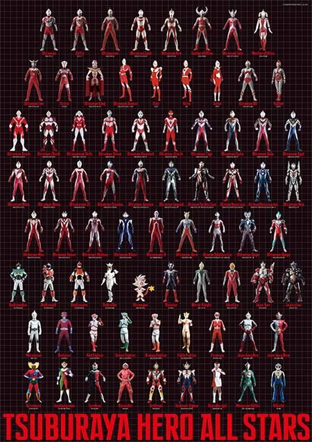 User blog:Lamango/I found a list! | Ultraman Wiki | Fandom