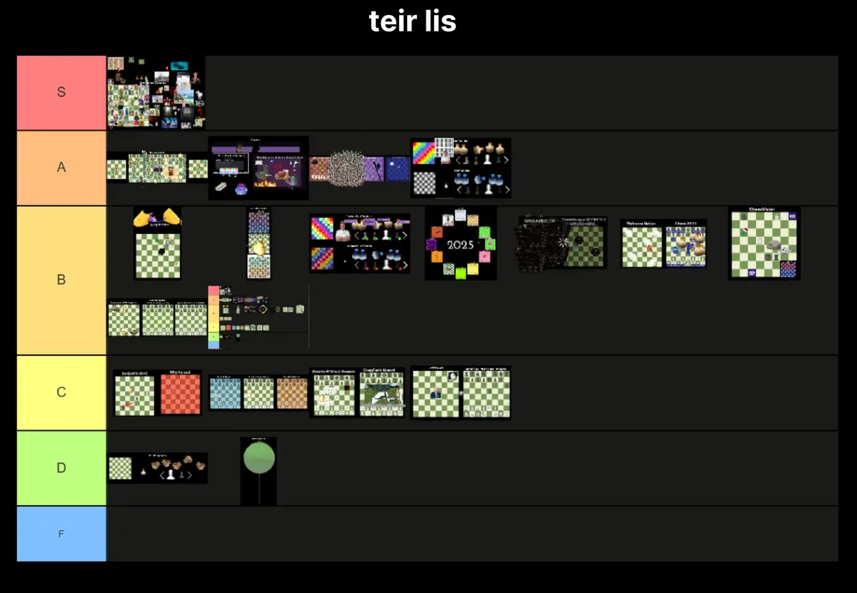 Teir lis | Ultrachess Wiki | Fandom