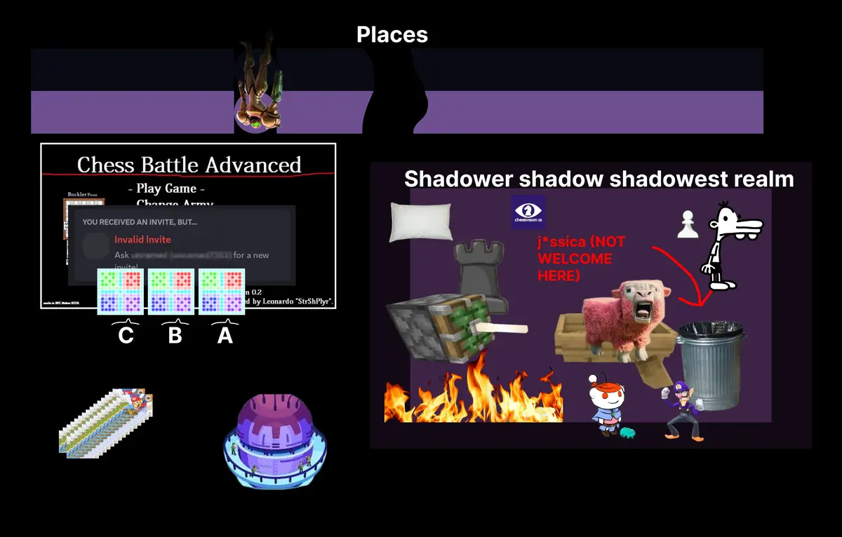 Places (place) | Ultrachess Wiki | Fandom