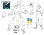 Android 13 | Ultra Dragon Ball Wiki | Fandom