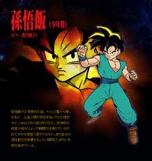Full Power (Hera Clan) | Ultra Dragon Ball Wiki | Fandom
