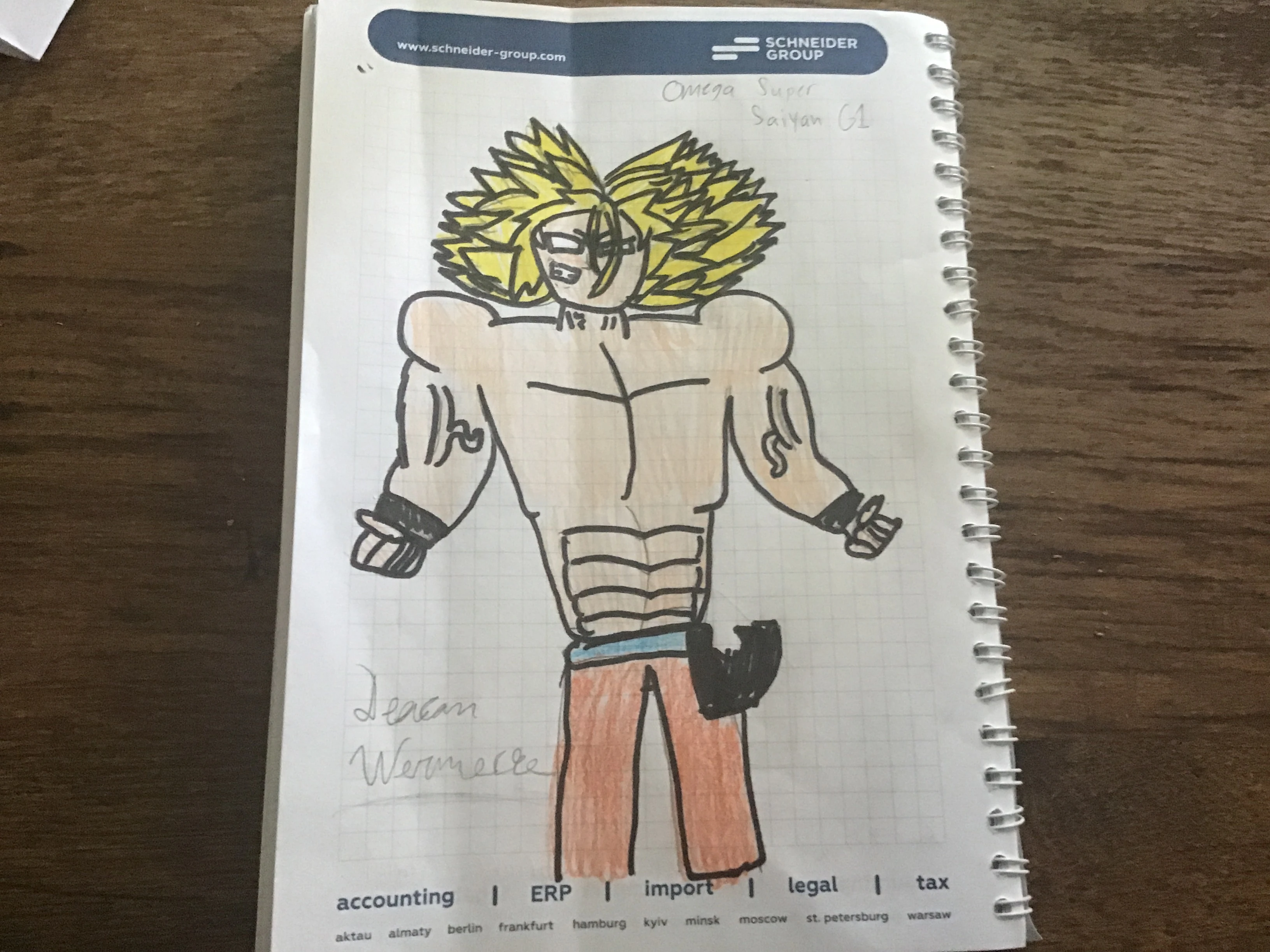 Omega super saiyan G1 | Ultra Dragon Ball Wiki | Fandom