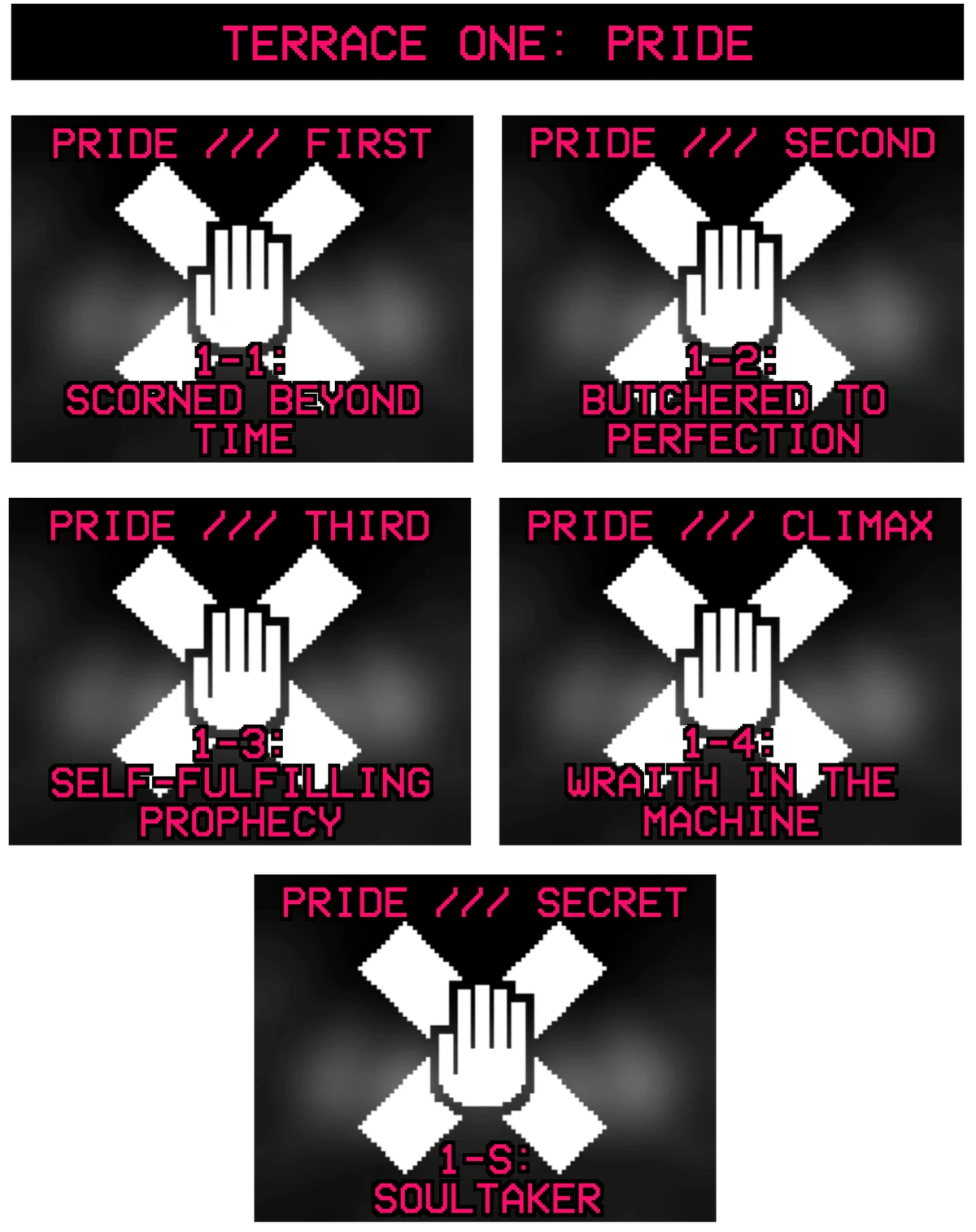 Pride | ULTRAFANON Wiki | Fandom