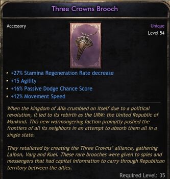 Items - Wolcen: Lords of Mayhem Wiki
