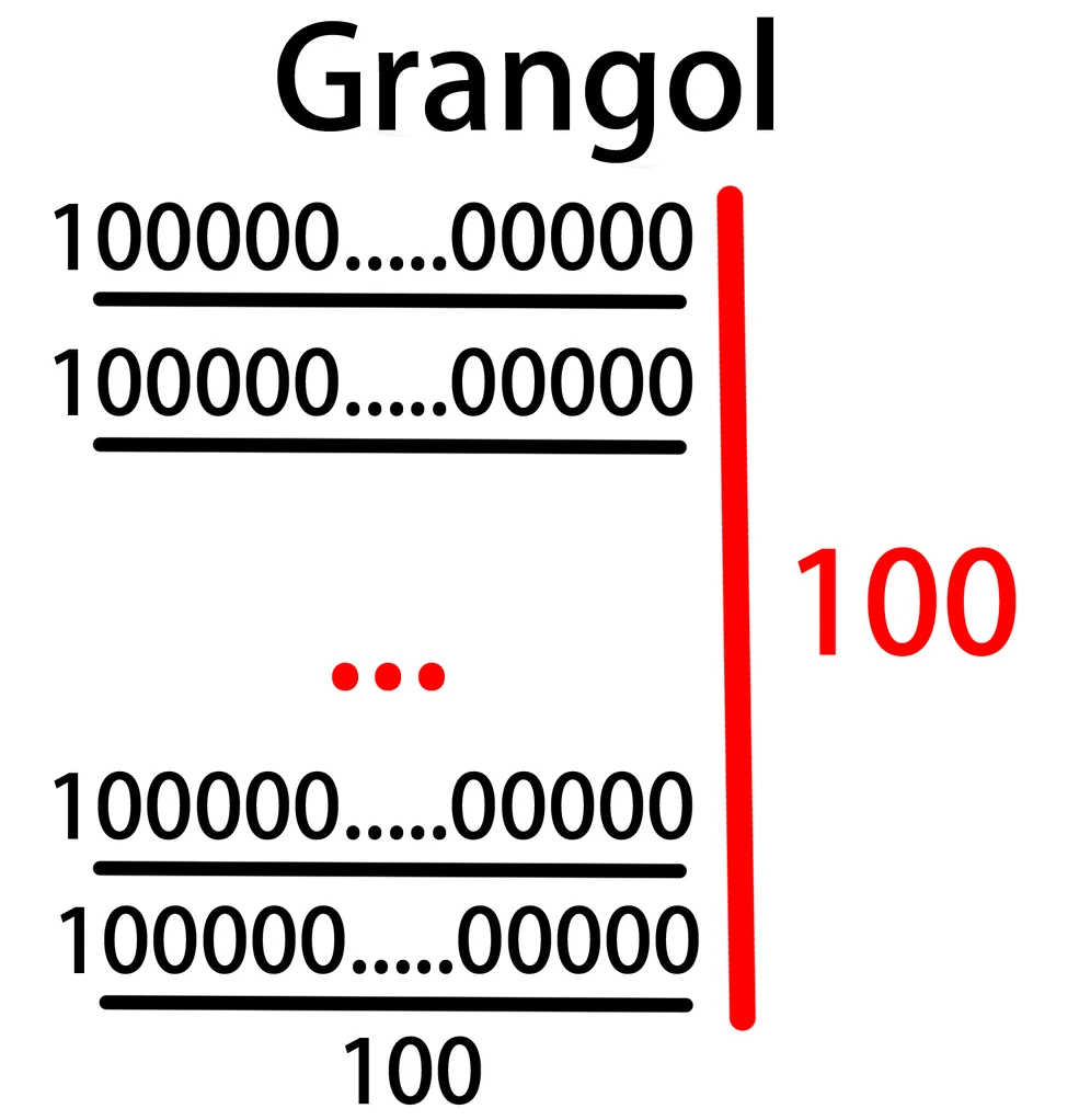 List of A Button Presses | Unagipedia Wiki | Fandom