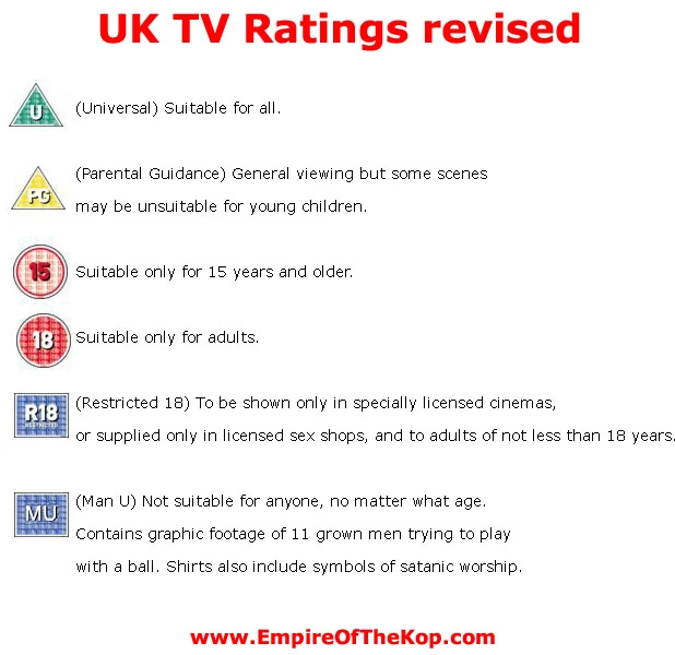 BBC | UnAnything Wiki | Fandom