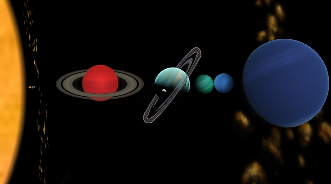 Your Solar System | UnAnything Wiki | Fandom