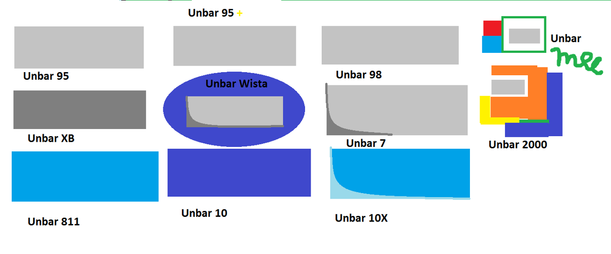 Blackbar | UnBar Wiki | Fandom