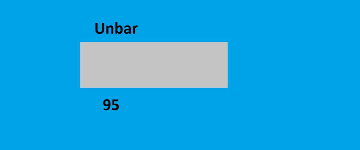 Unbar 95 | UnBar Wiki | Fandom