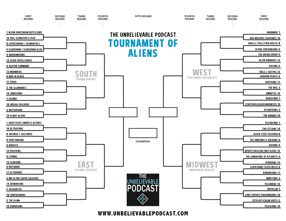 Tournament of Aliens 2015 | Unbelievable Wikia | Fandom