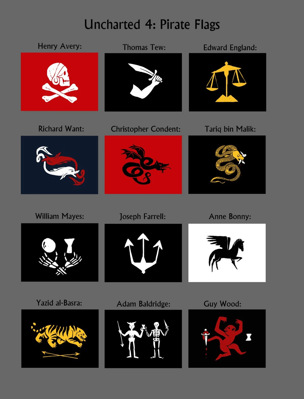 Pirates d'Henry Avery | Wiki Uncharted | Fandom