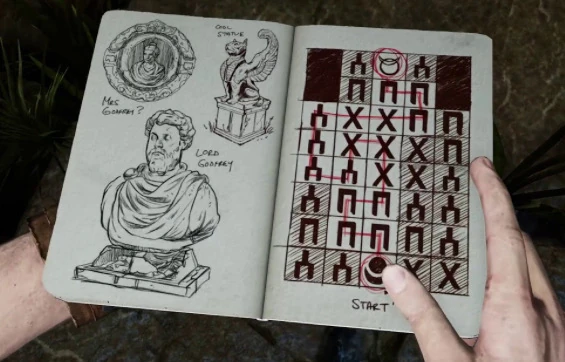 Lord Godfrey | Uncharted Wiki | Fandom