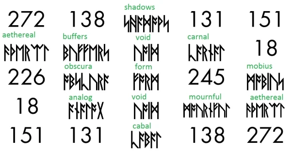 CICADA 3301 2014 PUZZLE FACTS PART 3 | Uncovering Cicada Wiki | Fandom