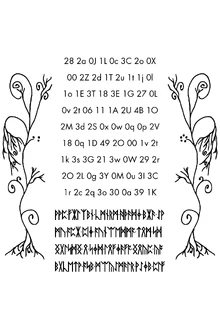 Liber Primus Unsolved Pages | Uncovering Cicada Wiki | Fandom