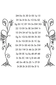 Liber Primus Unsolved Pages | Uncovering Cicada Wiki | Fandom