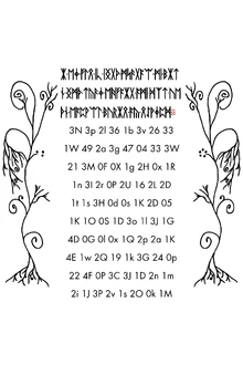 Liber Primus Unsolved Pages | Uncovering Cicada Wiki | Fandom