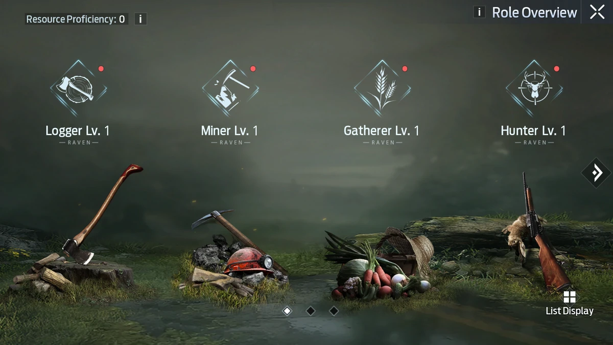 Role | Undawn Wiki | Fandom