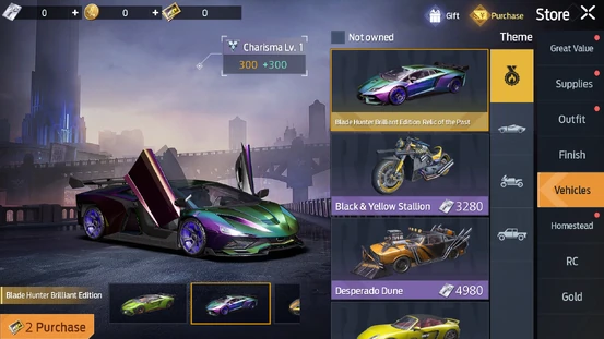 An Introduction to Vehicles in Undawn | Undawn Wiki | Fandom