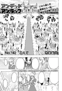 Volume 21 | Undead Unluck Wiki | Fandom