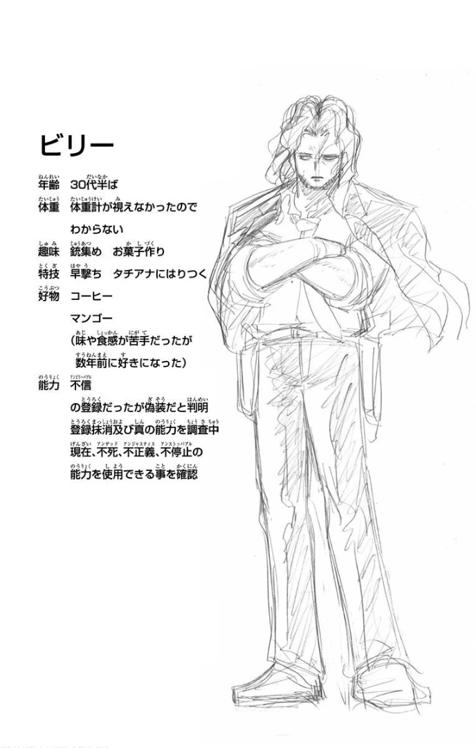 Volume 5/Extras | Undead Unluck Wiki | Fandom