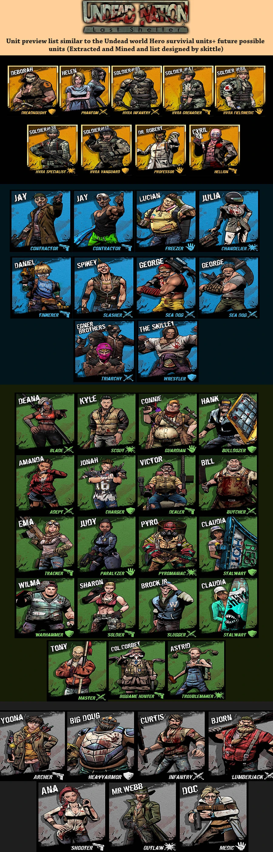 Undead Nation | Undead World Wiki | Fandom