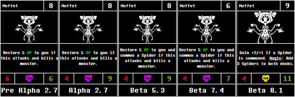Muffet/Previous Versions | Undercards Wikia | Fandom