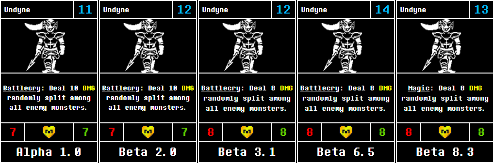 Undyne/Previous Versions | Undercards Wikia | Fandom