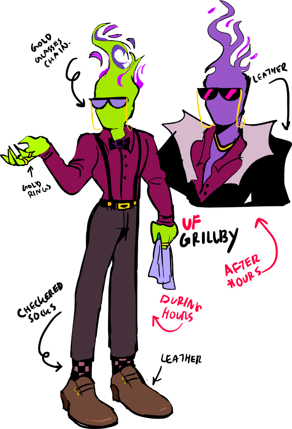 Grillby | Underfell Au Wiki | Fandom