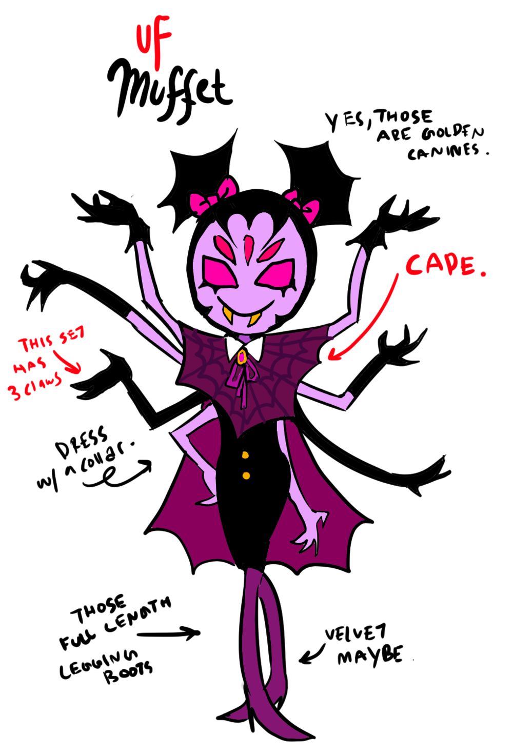 Muffet Underfell Au Wiki Fandom