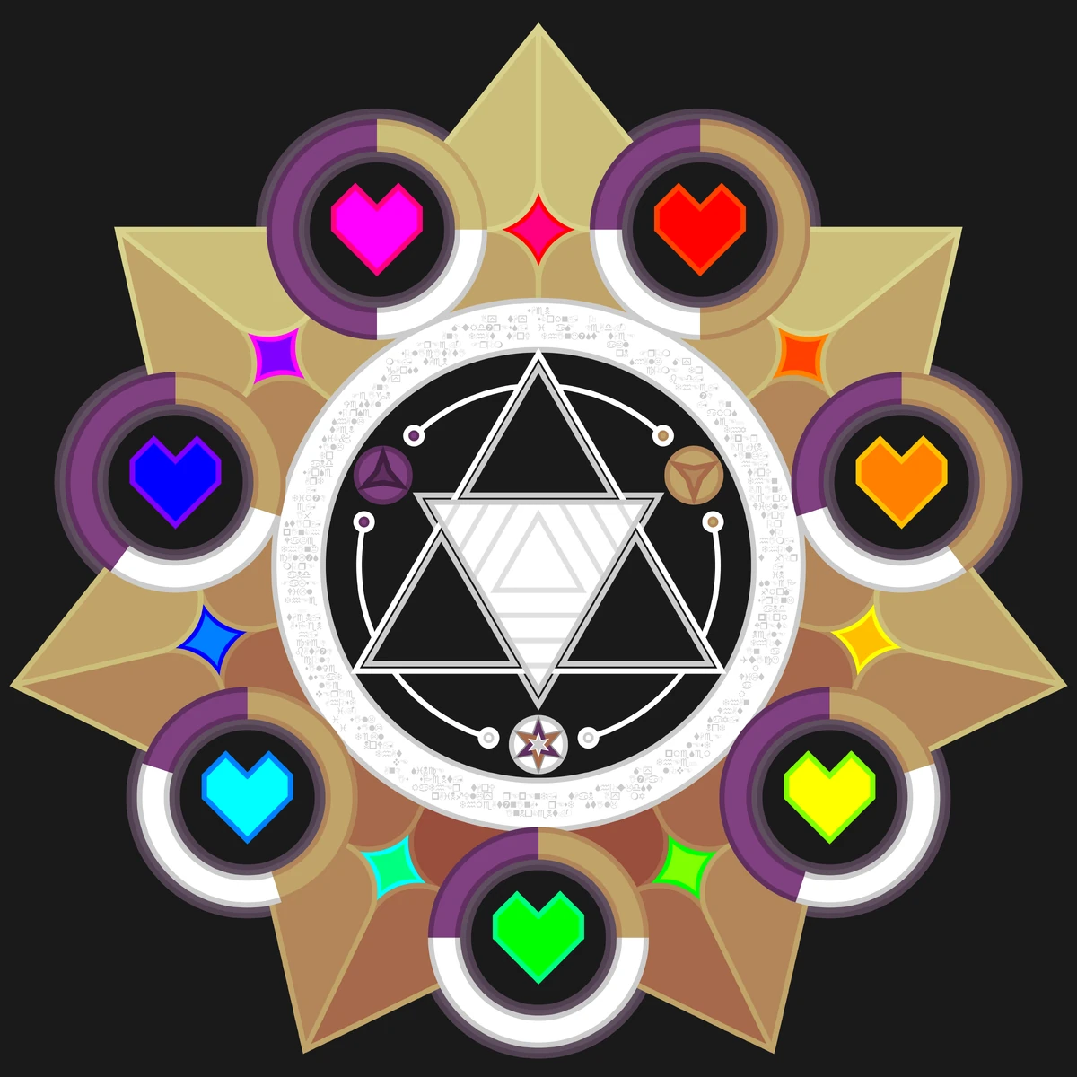 Сология | UnderFill Вики | Fandom