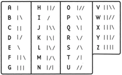 The Code of Claw | The Underland Cyclopedia | Fandom