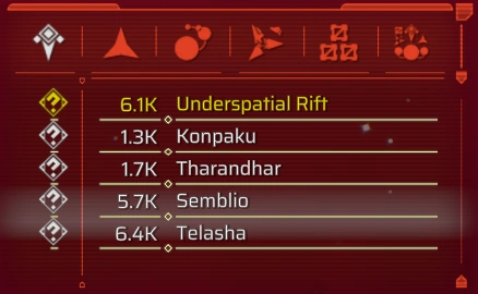 Stellar Graveyard | Underspace Wiki | Fandom