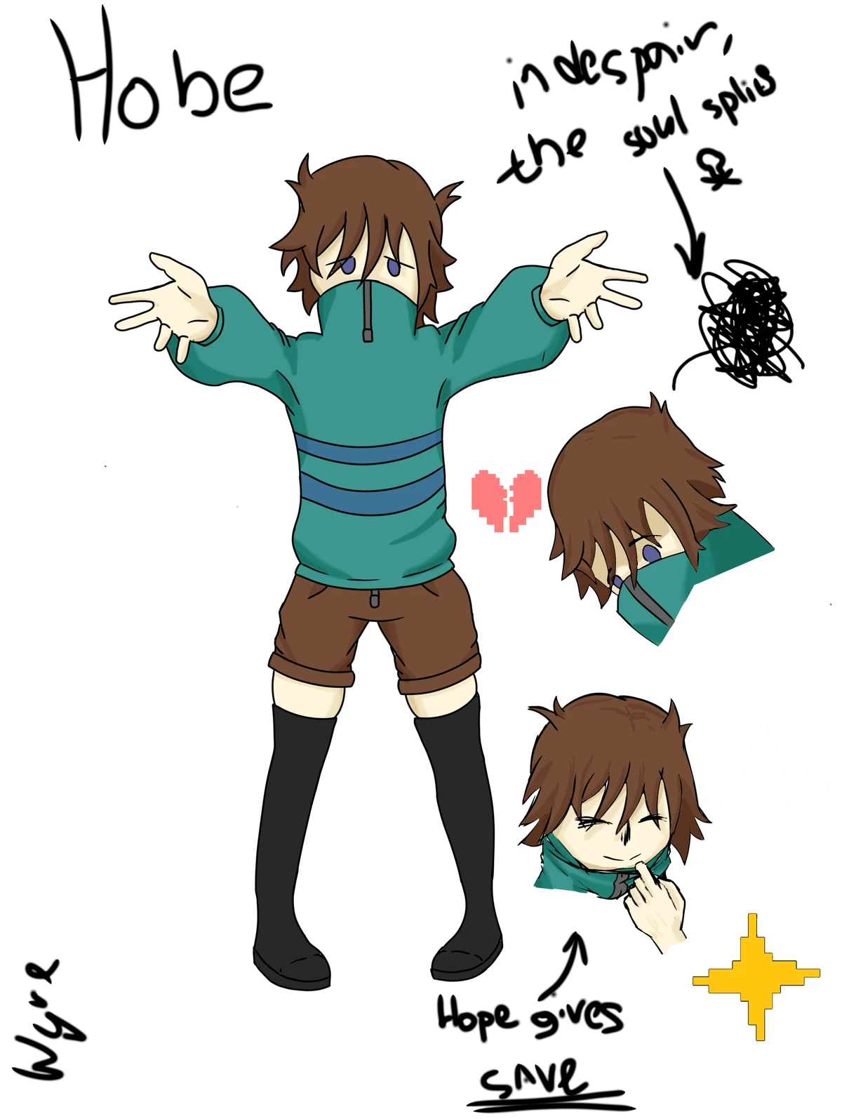 User blog:Sloth Wyve/UnderDespair | Undertale AU Characters Wiki | Fandom