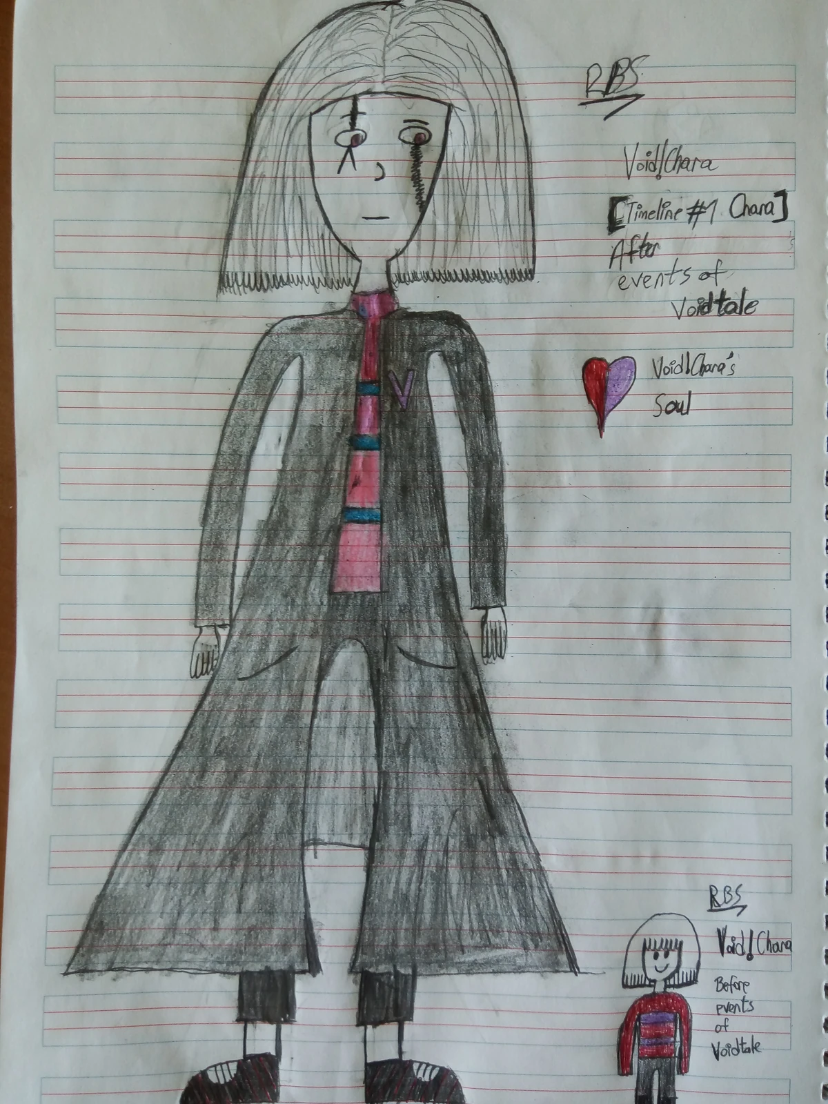 Void!Chara | 735q4e87 Wiki | Fandom