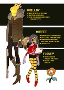 Fellswap | Undertale AU Wiki | Fandom