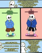 Antivirus!Sans | Undertale AU Вики | Fandom