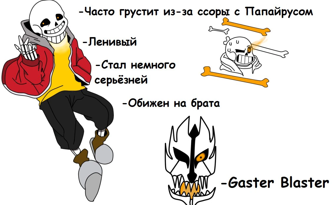 Underhot | Undertale AU Вики | Fandom