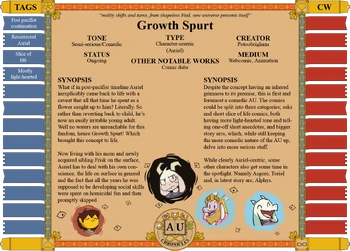 Growthspurt | Undertale AU Вики | Fandom